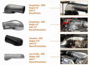 BLOW-THROUGH CARBURETOR SELECTION | ProCharger Superchargers